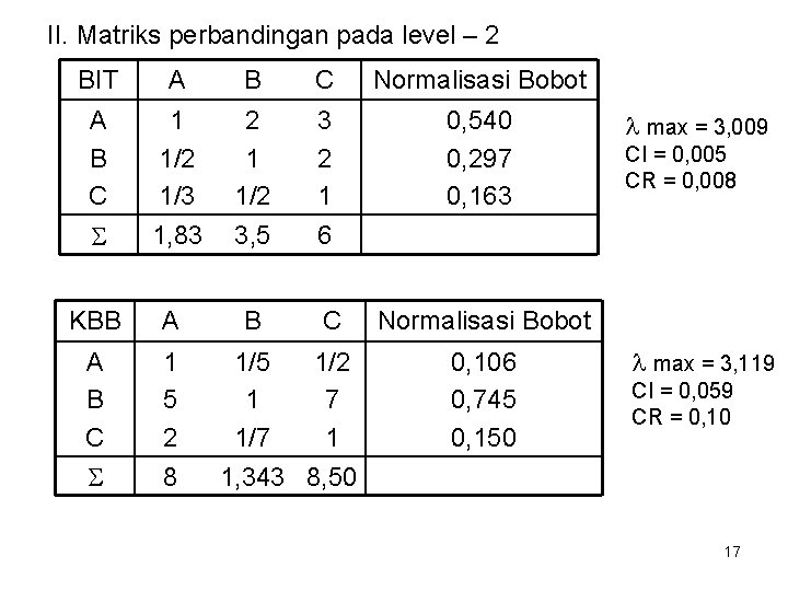 MODUL STATISTIKA BISNIS DAN INDUSTRI PROBABILITAS DAN PENERAPANNYA