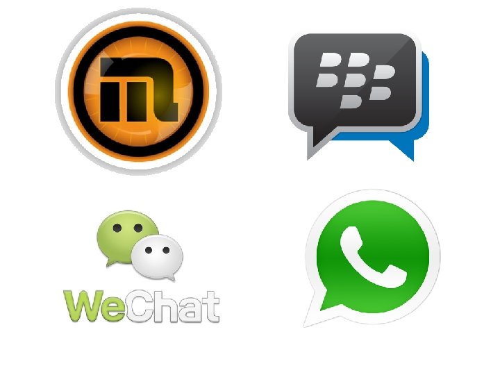 Persona l Branding y t i t Iden