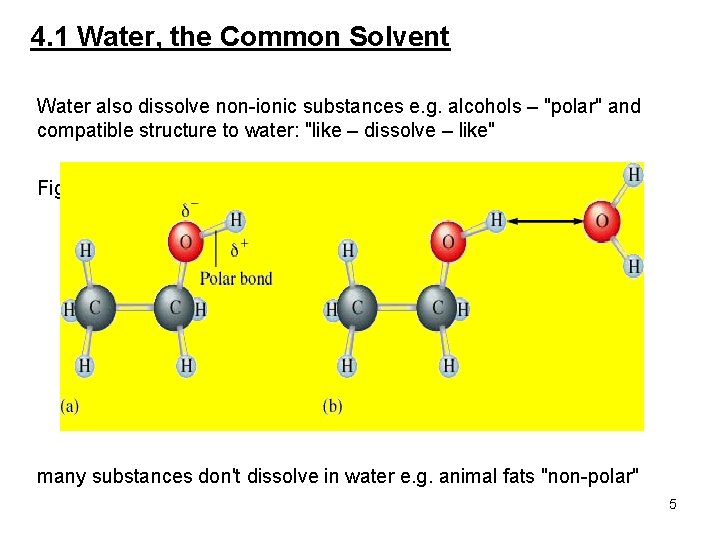 Chapter 4 Types of Chemical Reactions and Solution