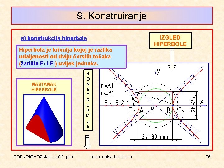 Mato Lui profesor Prezentacija uz udbenik M Lui