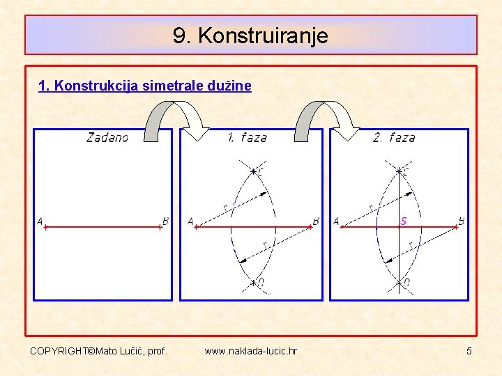 Mato Lui profesor Prezentacija uz udbenik M Lui