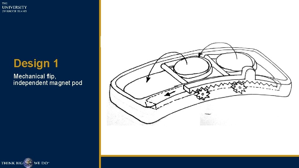SMF Helmet ZACHARY JACOBSON SHANTE DEZRICK RILEY DAVIS