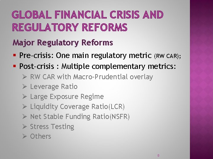 A Presentation by Executive Director Banking Supervision Group