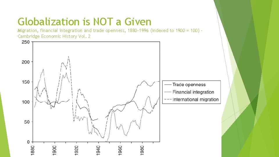 Globalizing the Curriculum Tim Wedig Ph D Interim