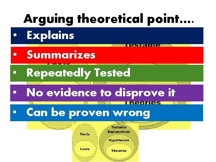 Quick Question Create a Circle Concept Map about