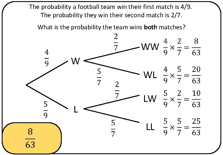 Tree Diagrams Unconditional Bingo Method Students should choose