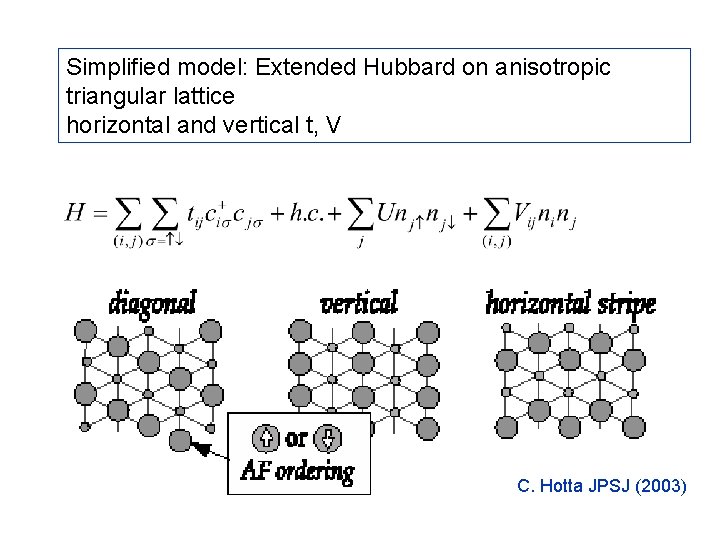 Charge order in organic conductors NMR Ferenc Zamborszky
