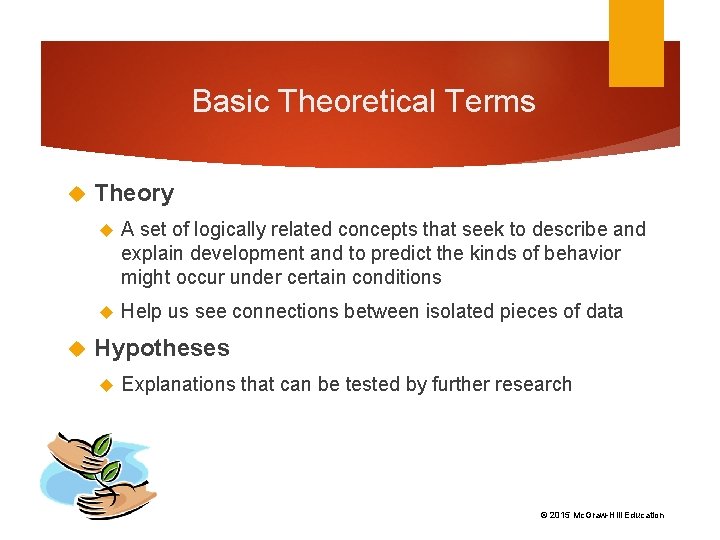 Theory Research CHAPTER 2 Copyright 2015 Mc GrawHill