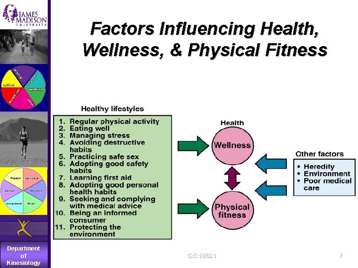 Physical Activity The Biggest Cog in the Wellness