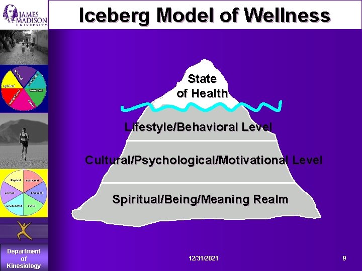 Physical Activity The Biggest Cog in the Wellness