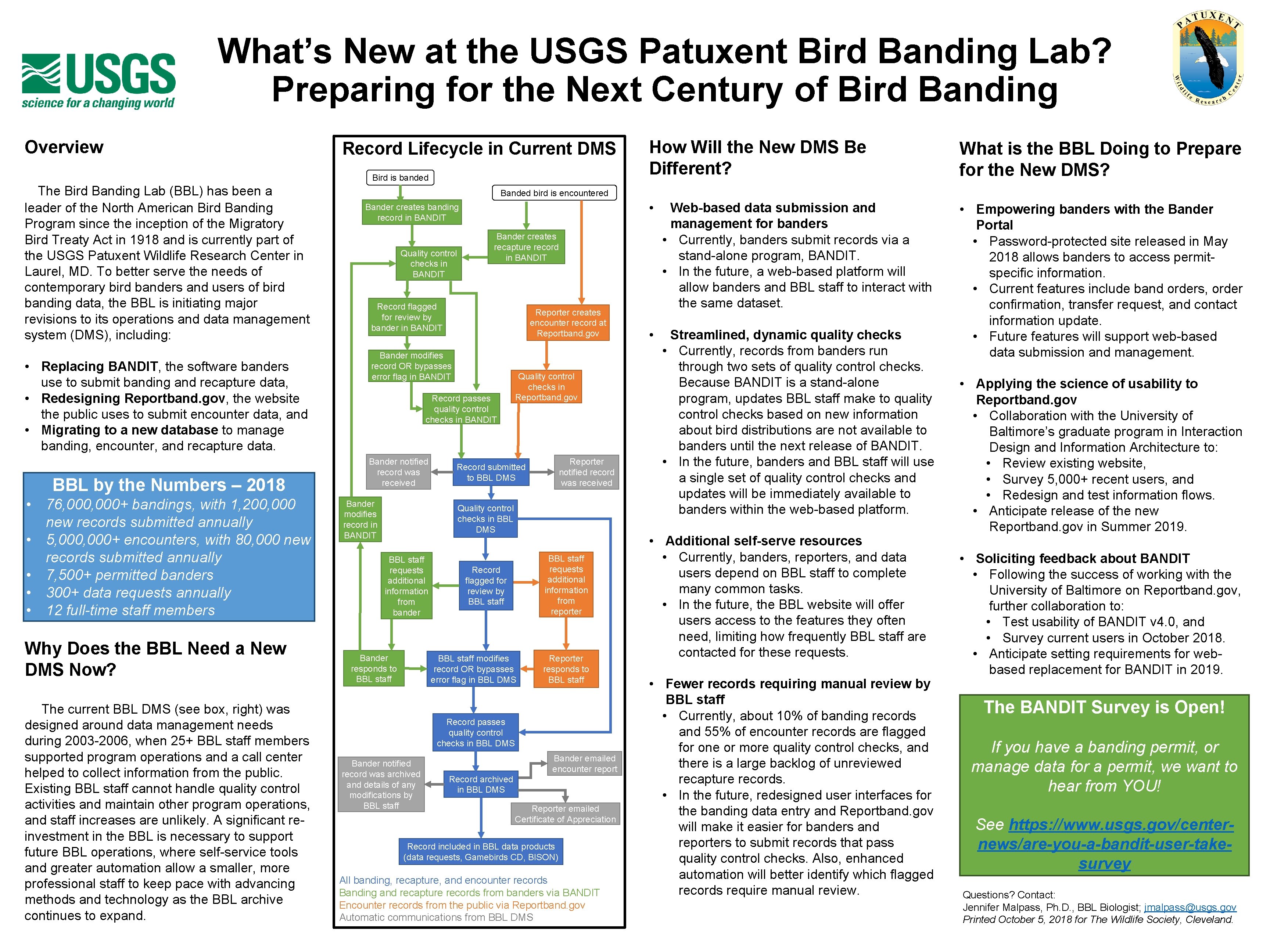 Whats New at the USGS Patuxent Bird Banding