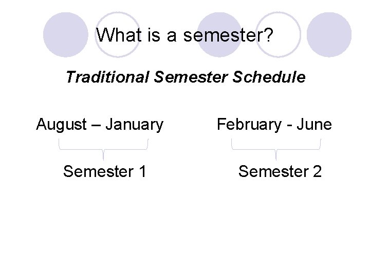 Success at Kennedy High School presented by the