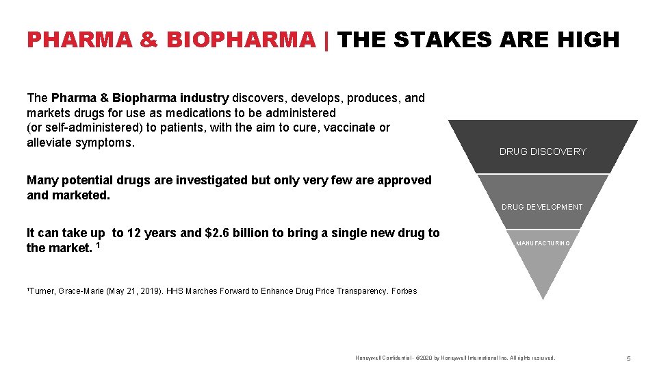HONEYWELL RESEARCH CHEMICALS PHARMA BIOPHARMA WORKFLOW SOLUTIONS OVERVIEW
