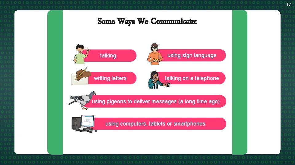 Power Point 2 Science Computing Literacy History Road