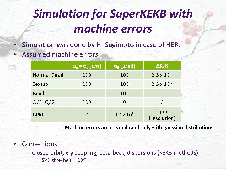 Super KEKB Status Report del Super KEKB Commissioning