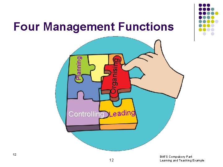 BAFS Compulsory Part Introduction to Management Topic C