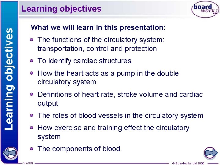 KS 4 Physical Education The Circulatory System These