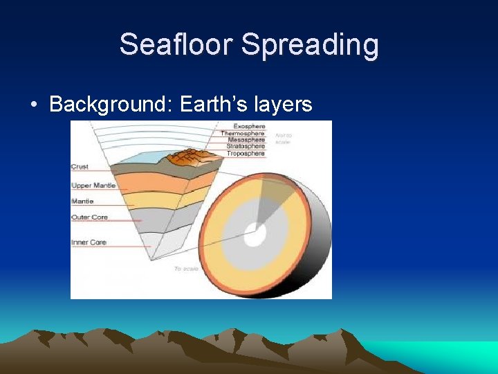 Chapter 10 Plate Tectonics Continental Drift A The