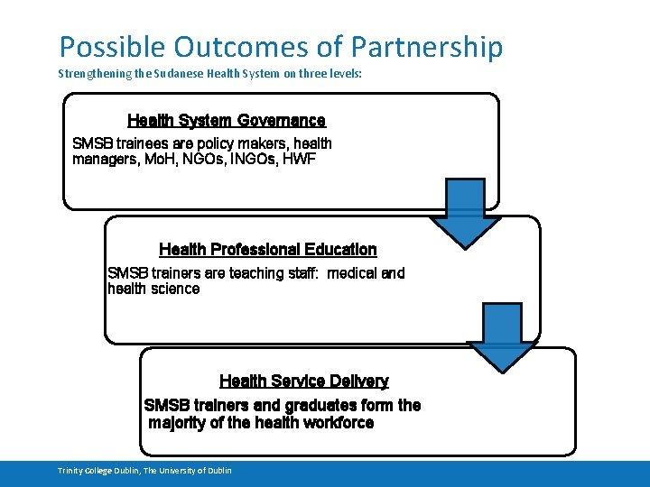 Partnership Needs and Innovation Centre for Global Health