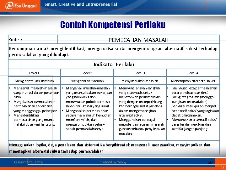 MODEL KOMPETENSI PERTEMUAN 7 Dra Sri Hastuti Handayani