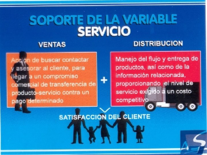 DESARROLLO DE CANALES DE VENTAS Y DISTRIBUCIN ESTRATEGIA