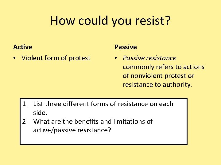 31 December 2021 How effective was resistance Learning