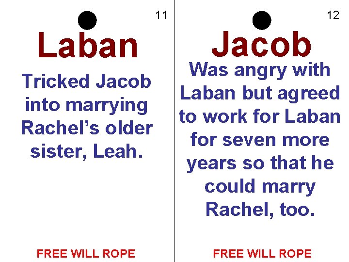 1 2 God Isaac GODS WILL BOTH ROPES