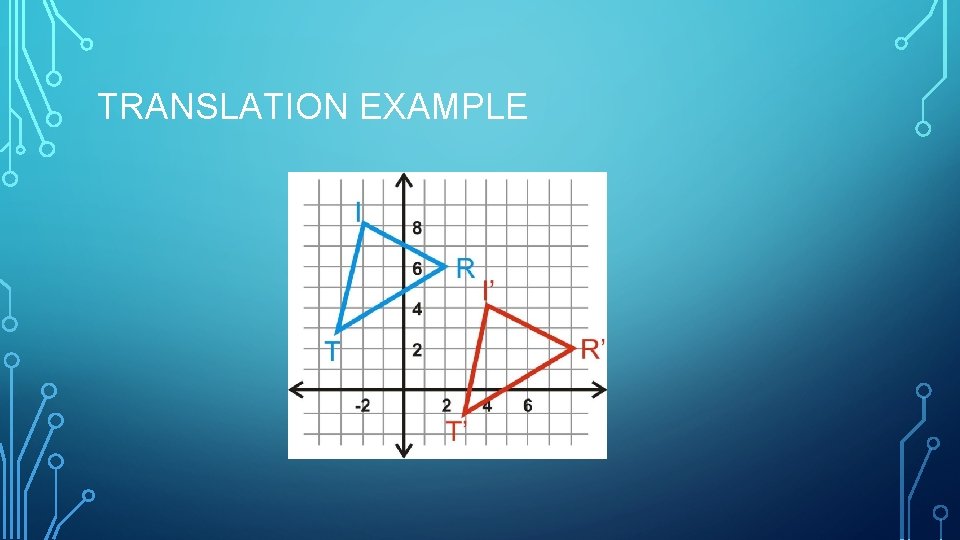 TRANSFORMATIONS BAYLEE WETUSKI TEKS 111 6 Grade 4