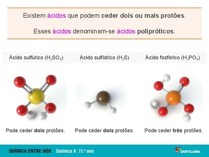 3 Subdomnio Unidade Reaes cidobase 3 6 cidos