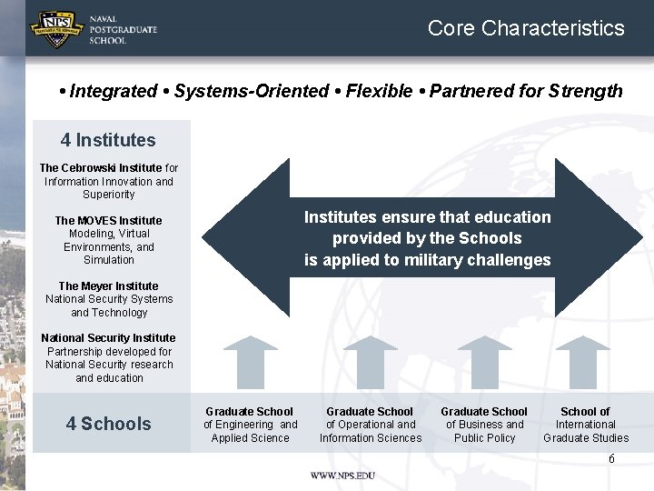 Command Brief Fall 1 st Quarter Academic Year