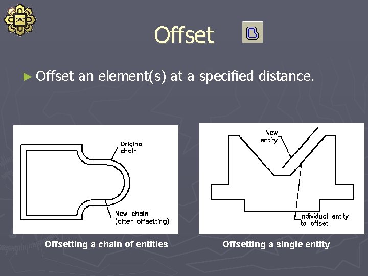 Editing and Modifying Tools Template Offset Shape Shape