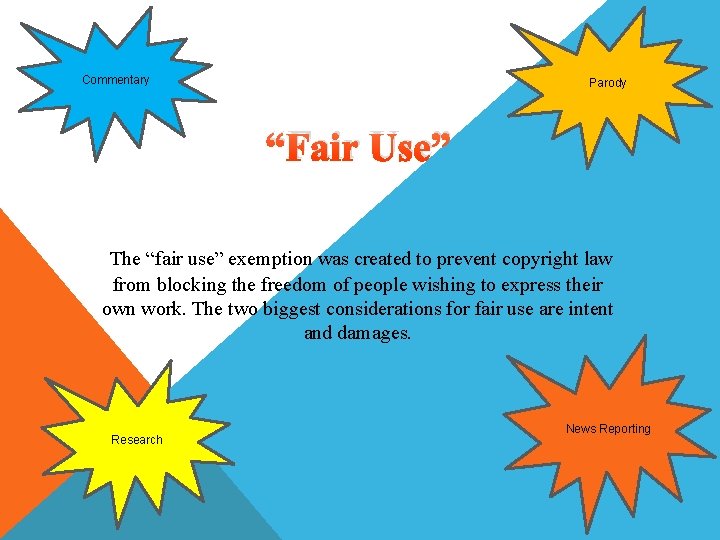 Copyright WHAT EVERY TEACHER SHOULD KNOW PRESENTED BY