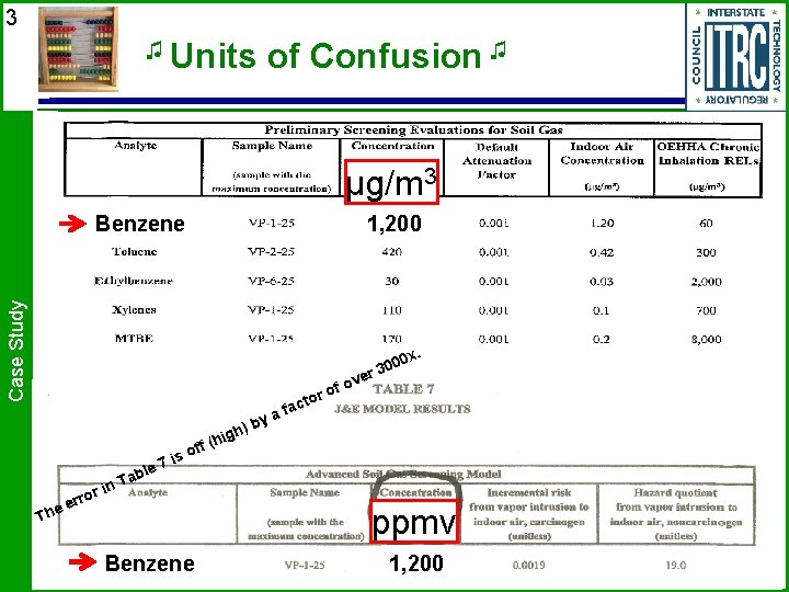 1 PVI Basics Part 2 Key topics u