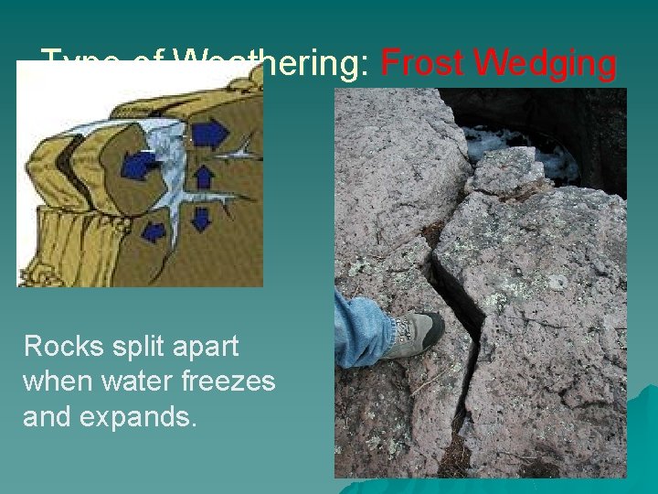 WarmUp u Whats the difference between erosion and