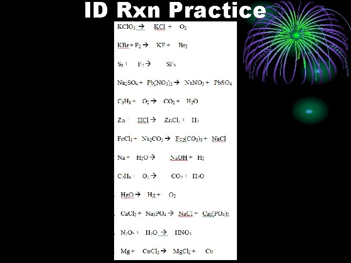 CHEMICAL EQUATIONS AND REACTIONS PART I CHEMICAL RXNS