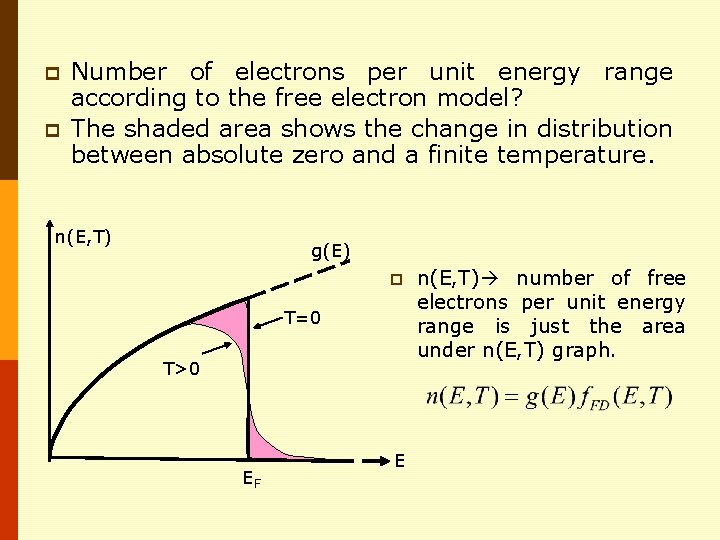 CHAPTER 5 FREE ELECTRON THEORY Free Electron Theory