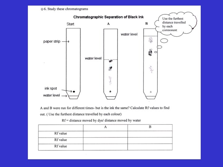 The case of Hitlers Diaries Hitlers Diaries During