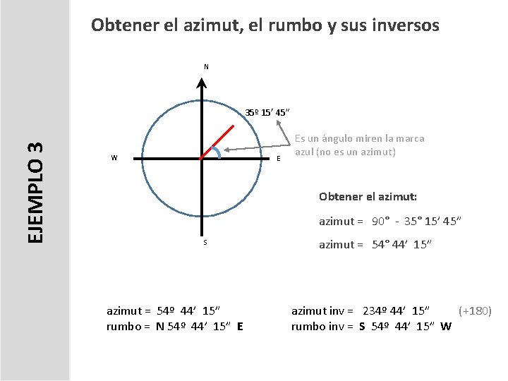 Rumbos y Azimuts Rumbos y Azimuts han sido