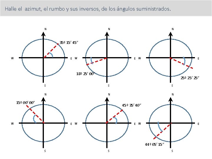 Rumbos y Azimuts Rumbos y Azimuts han sido