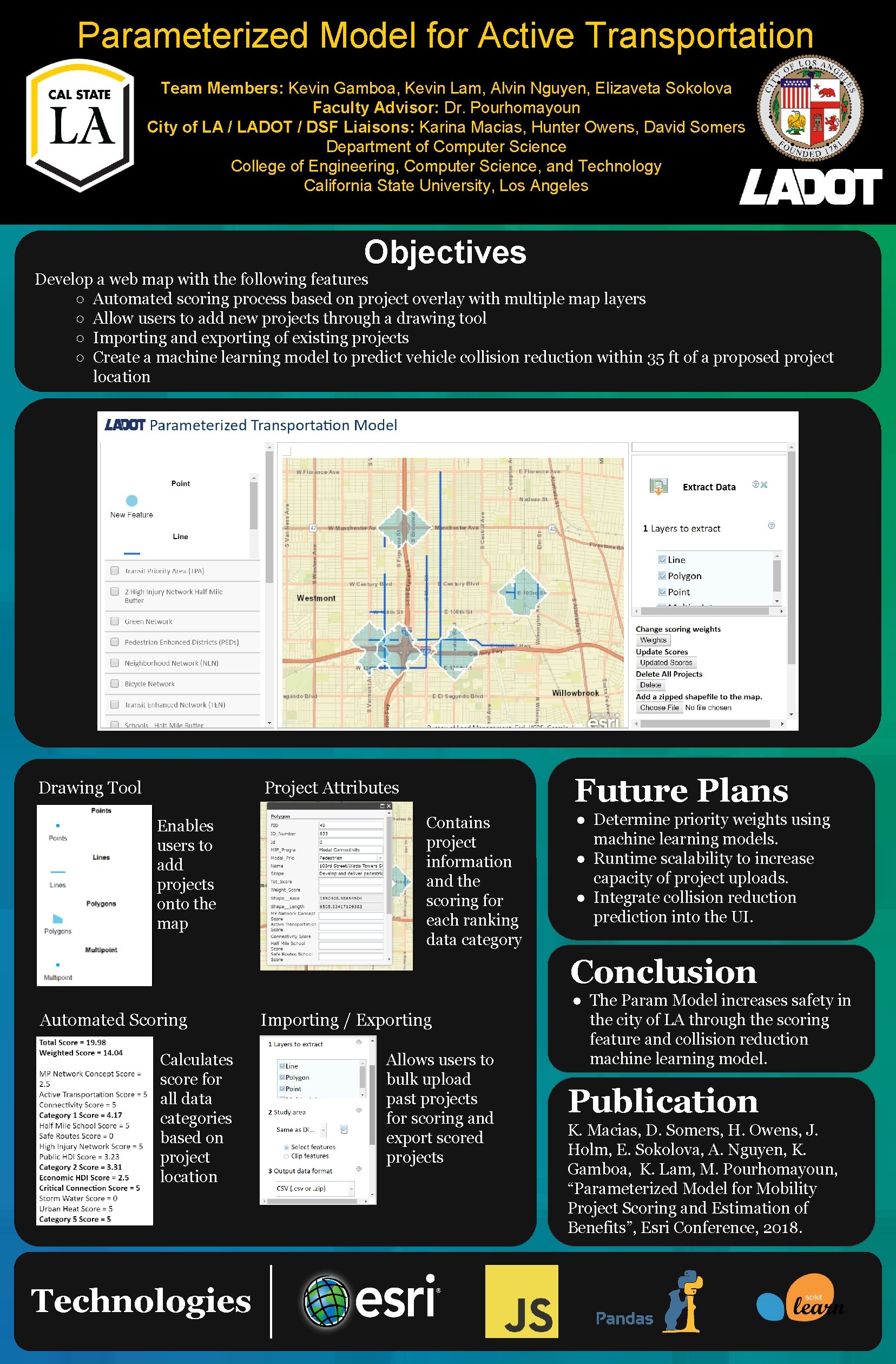 Parameterized Model for Active Transportation Team Members Kevin