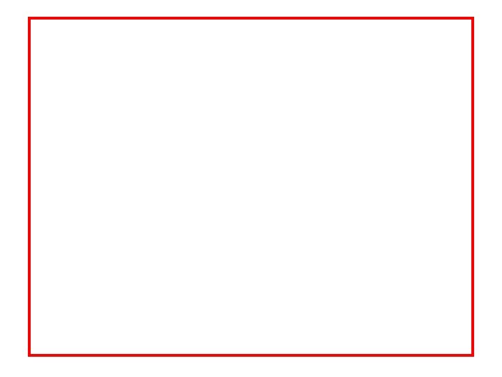 We now learn about the radar hardware basics