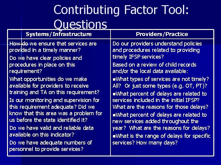 Local Contributing Factor Tool for SPPAPR Compliance Indicators