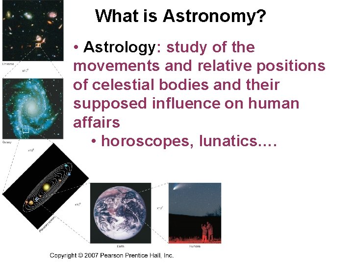 Lecture Outlines Introduction Astronomy A Beginners Guide to