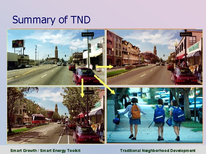 Traditional Neighborhood Development TND Smart Growth Smart Growth