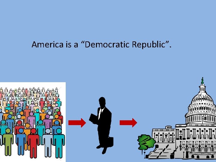 The Birth of the Constitution Types of Government