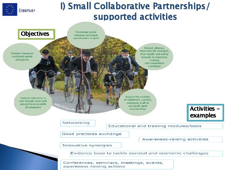 Erasmus EACA 022019 centralised activity Sport Collaborative Partnerships