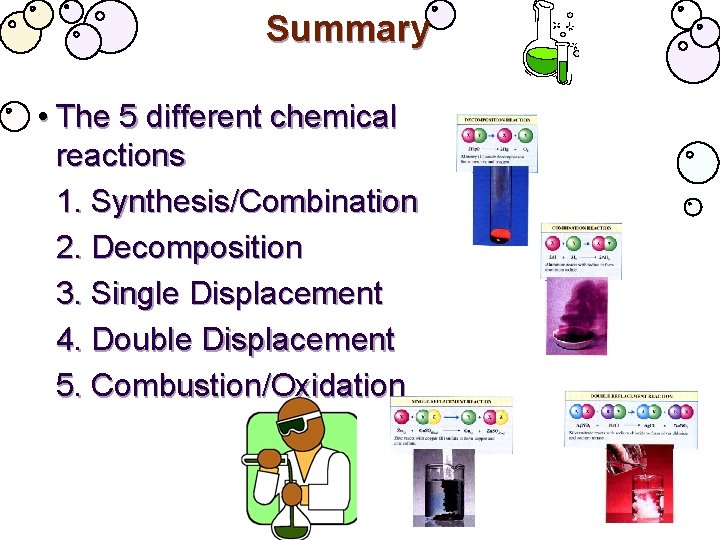 Summary The 5 different chemical reactions 1 SynthesisCombination