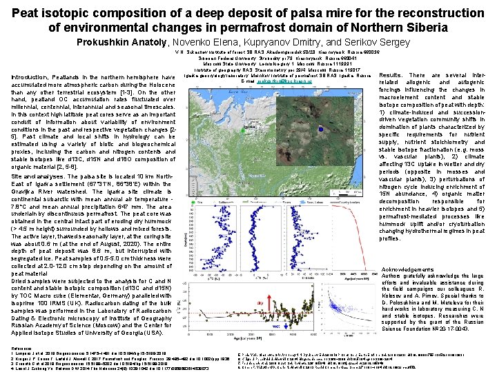 Peat isotopic composition of a deep deposit of