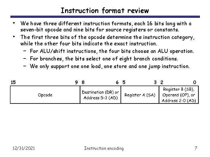 Branch instructions Well implement branch instructions for the