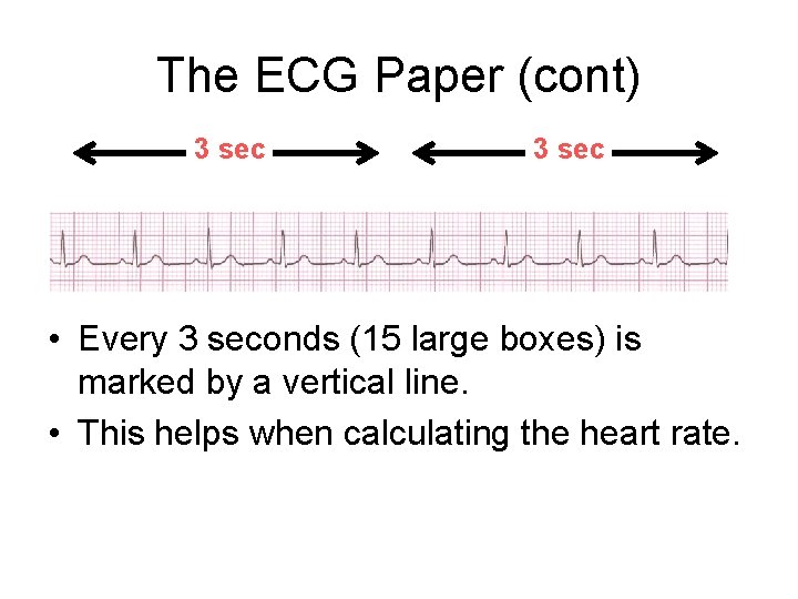 BASIC ECG Dr Glay LER ERDA Dersin amalar